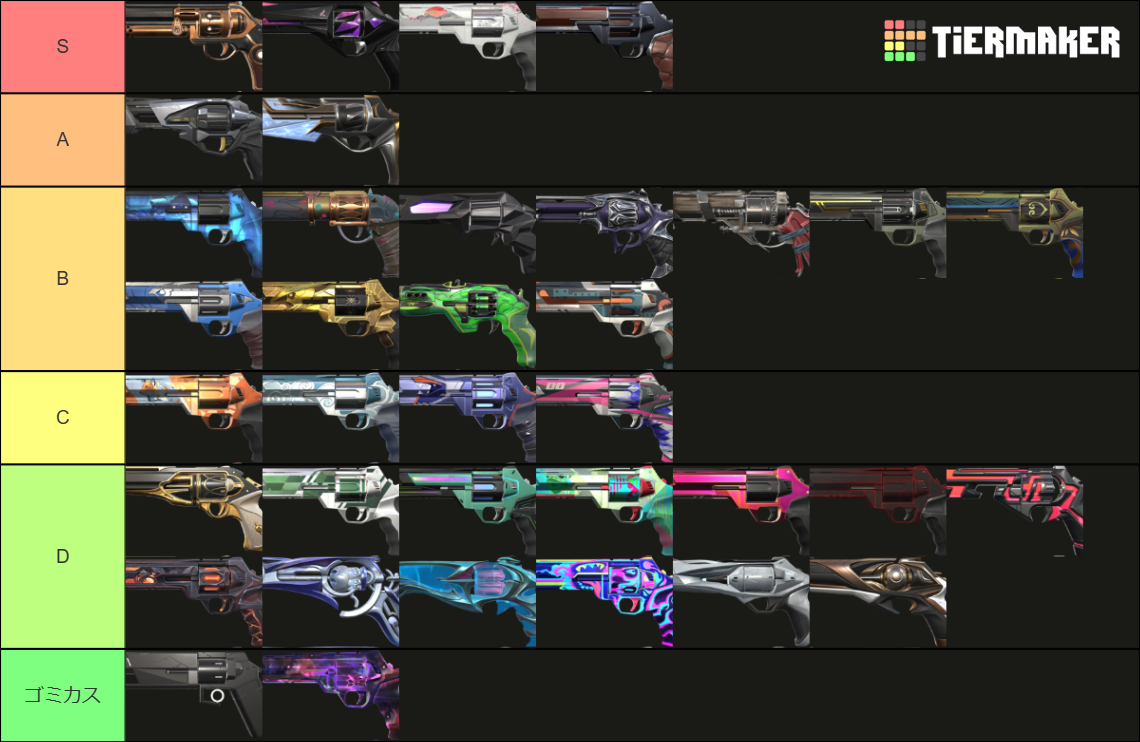 Valorant Sheriff Skins (June 2023) Tier List (Community Rankings ...