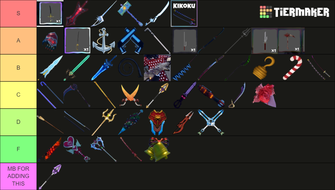 GPO UPDATE 11 WEAPONS Tier List (Community Rankings) - TierMaker