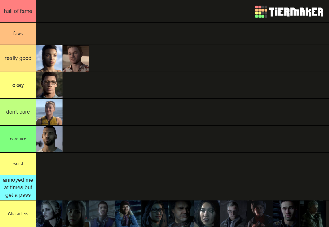 supermassive games characters [COMPLETE] Tier List (Community Rankings ...