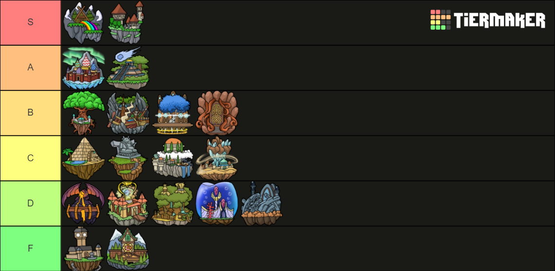 Wizard101 Worlds Tierlist Tier List (Community Rankings) - TierMaker