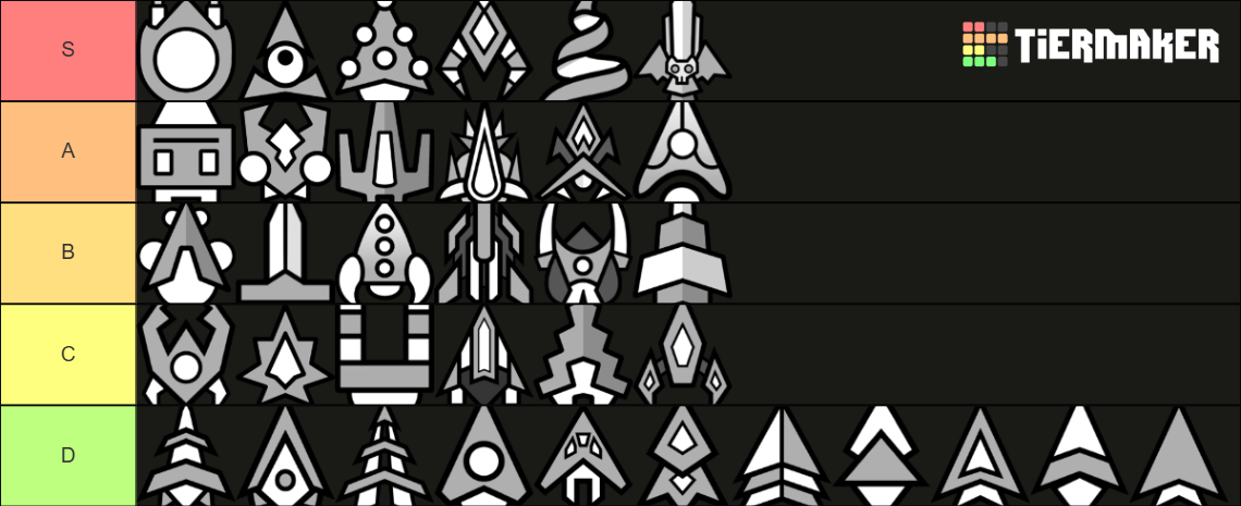 Geometry Dash Waves Tier List (Community Rankings) - TierMaker