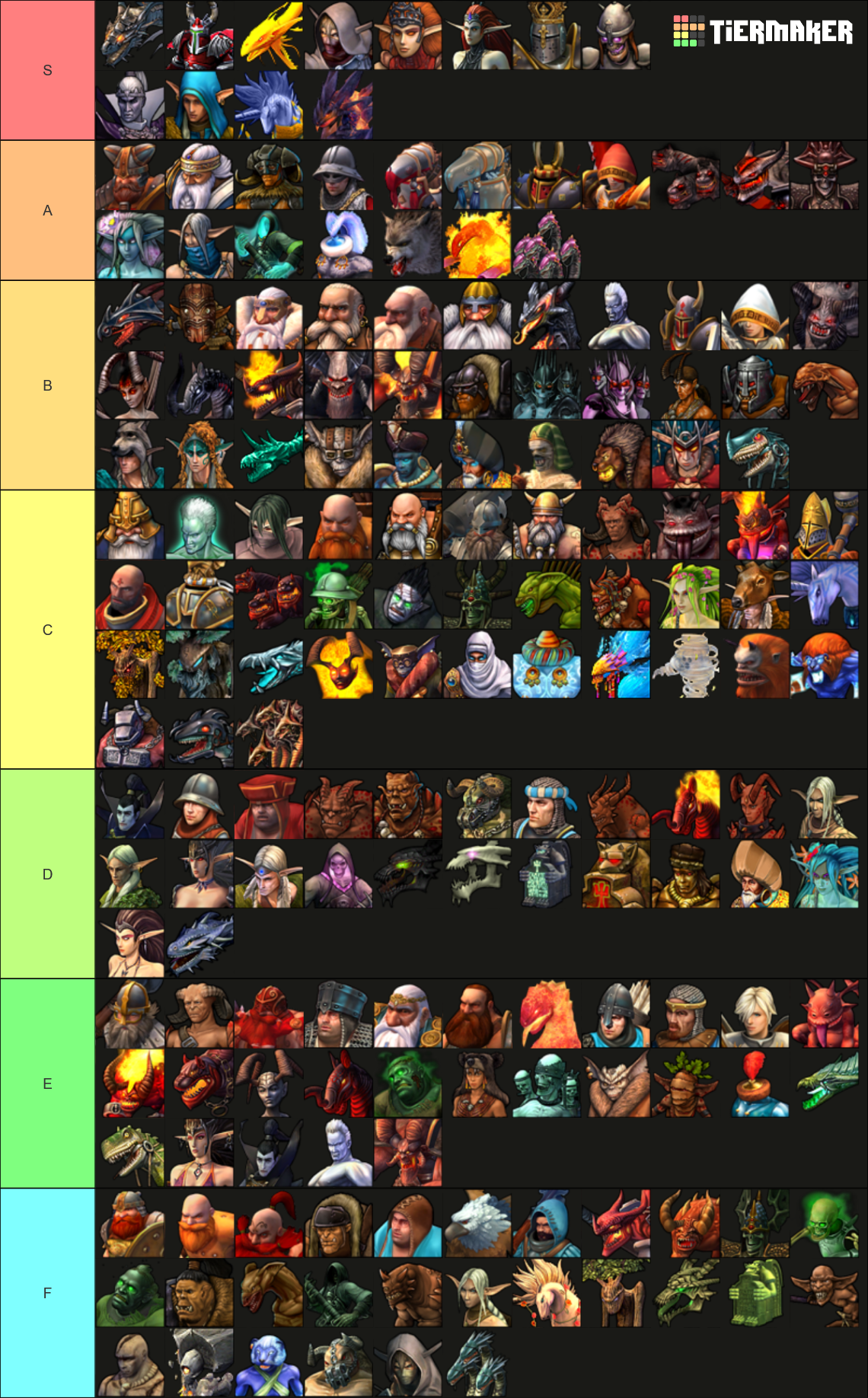 Heroes of Might and Magic 5 creatures Tier List (Community Rankings ...