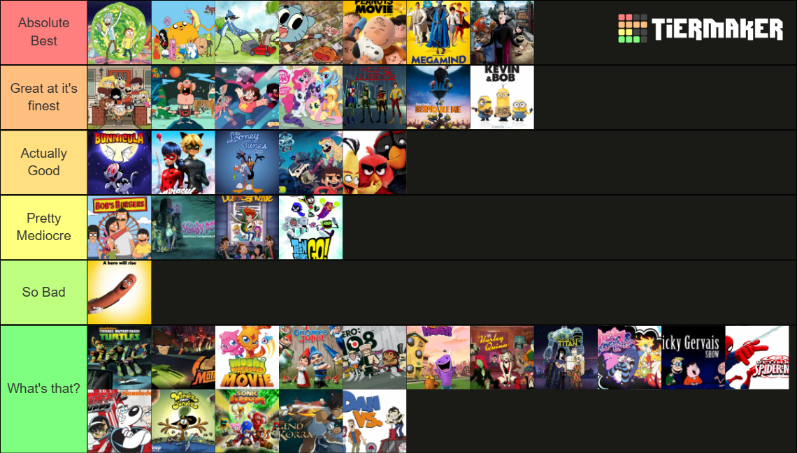 2010's Cartoon Shows & Movies Tier List (Community Rankings) - TierMaker