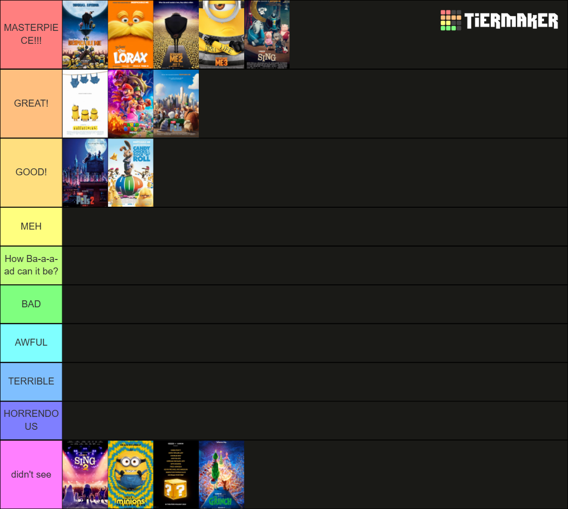 Illumination Movies (2023) Tier List (Community Rankings) - TierMaker
