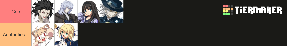 Melty Blood Type Lumina (+DLC 12/15/22) Tier List (Community Rankings ...