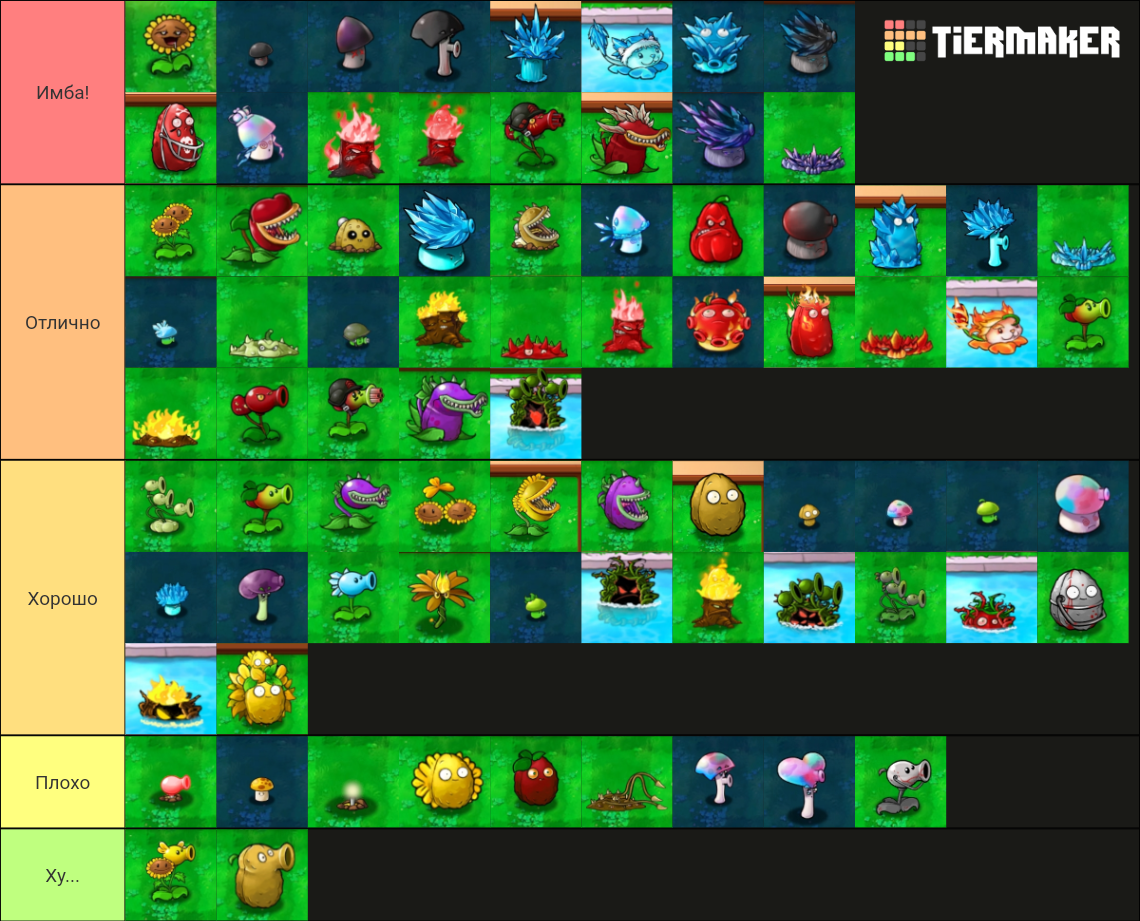 PVZ hybrid mode Tier List (Community Rankings) - TierMaker