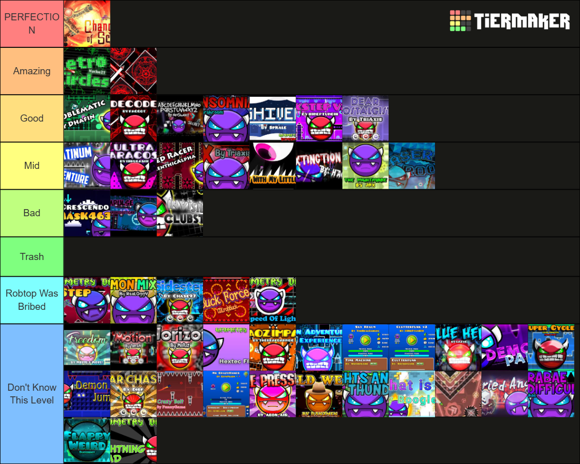 Geometry Dash Easy Demon Lists Tier List (Community Rankings) - TierMaker