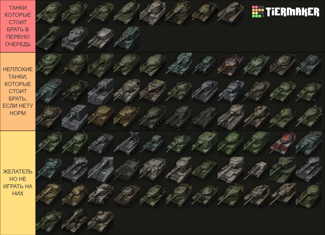 World of Tanks tier 10 tanks (1.28) Tier List (Community Rankings) - TierMaker