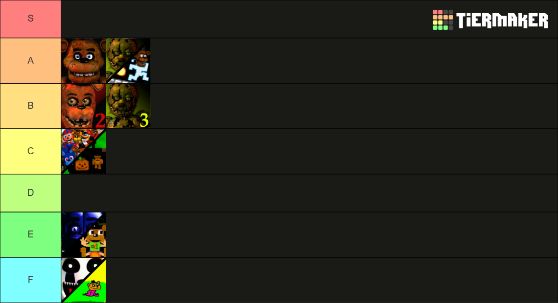 (FNaF Games) All Five Nights at Freddy's Tier List (Community Rankings) - TierMaker