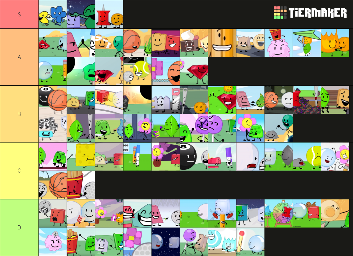 BFDI relationship Tier List (Community Rankings) - TierMaker