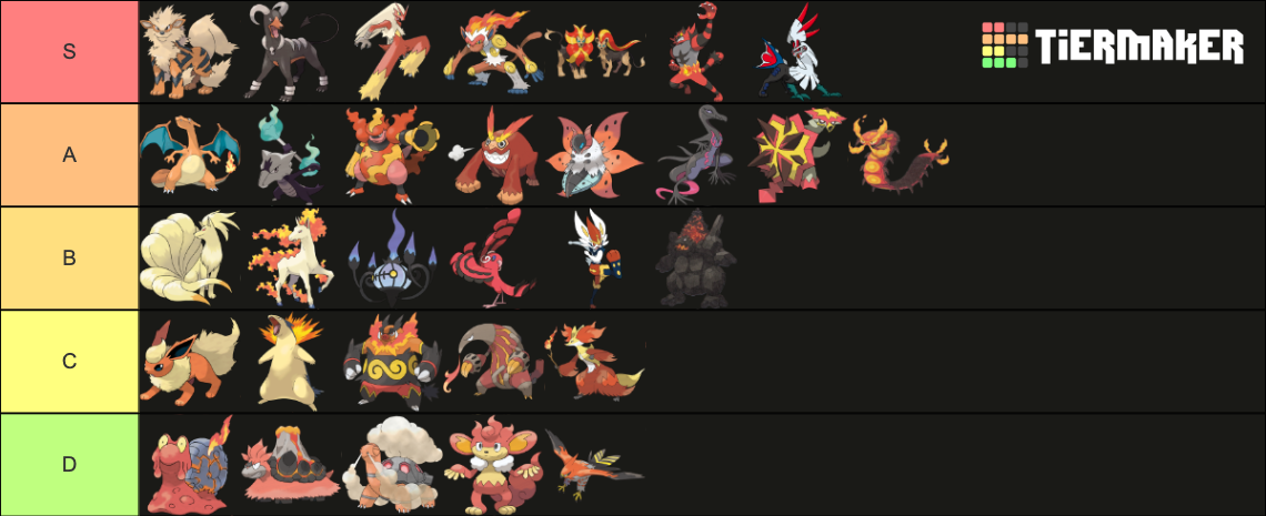 All Fire Type Pokemon Tier List (Community Rankings) - TierMaker