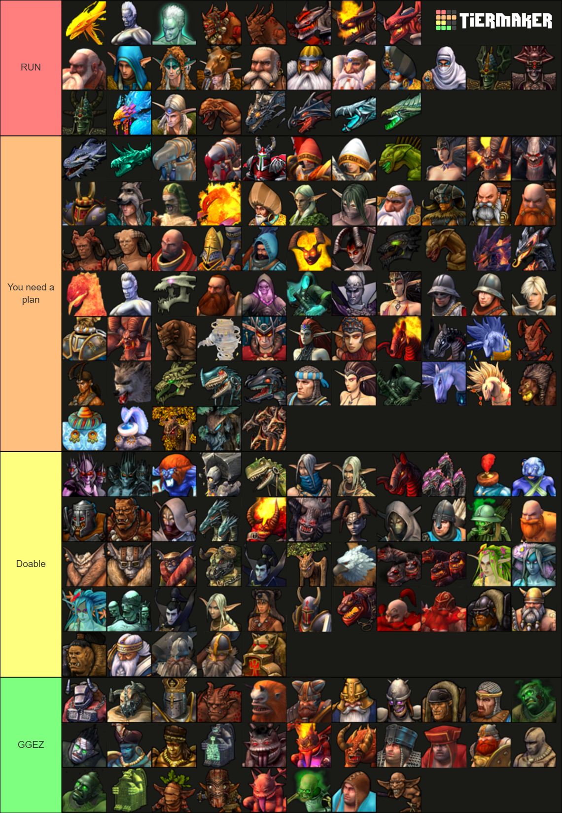 Heroes of Might and Magic 5 creatures Tier List (Community Rankings ...