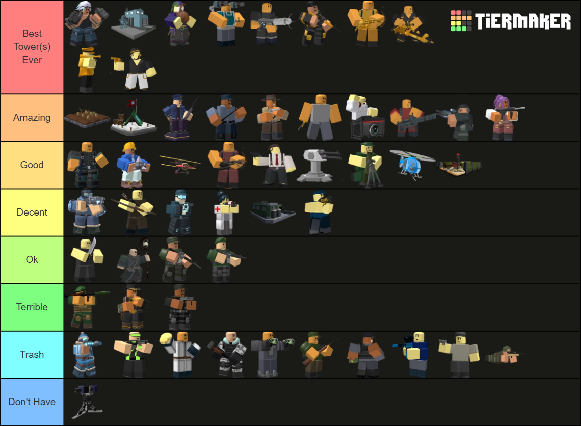 TDS Towers (UPDATED!) Tier List (Community Rankings) - TierMaker