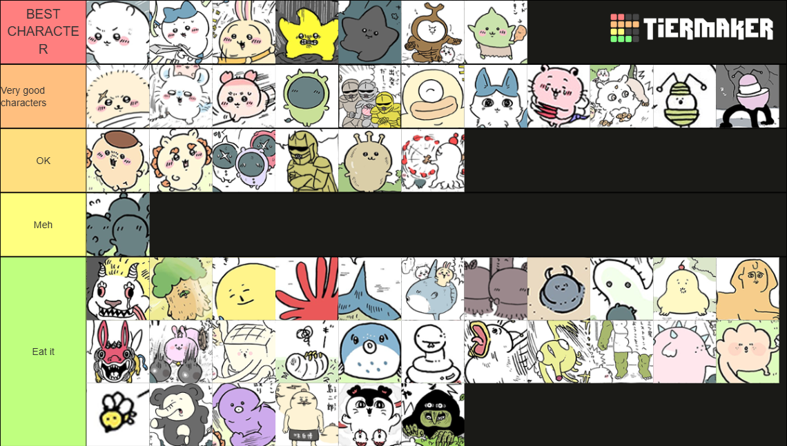 Chiikawa all character ranking Tier List (Community Rankings) - TierMaker