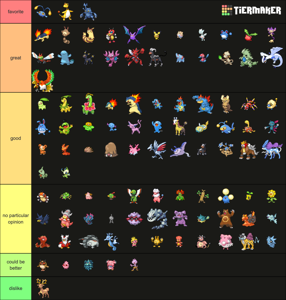 Pokémon Gen 2 Tier List (Community Rankings) - TierMaker