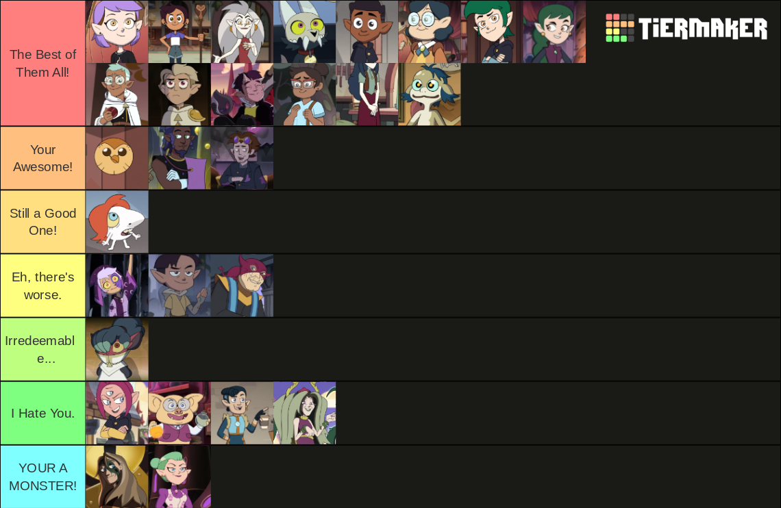 The Owl House (All Major Characters) Tier List (Community Rankings ...