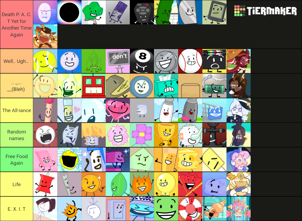 BFDI, II, and Last Cookie Standing Contestants Tier List (Community ...