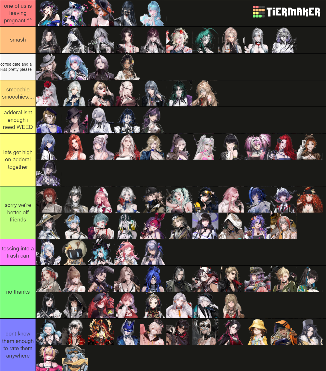 Path To Nowhere (All Current and Upcoming Sinners 2025) Tier List ...