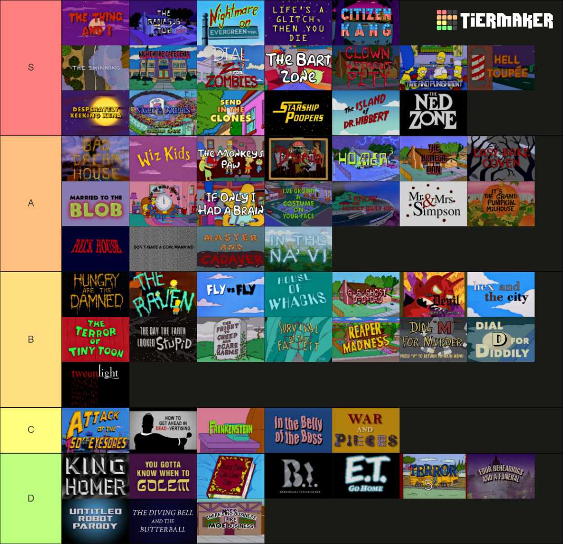 Recent The Simpsons Tier Lists - TierMaker