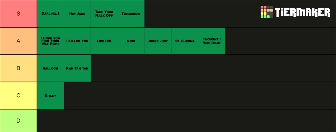 Chromokopia Tier List (Community Rankings) - TierMaker