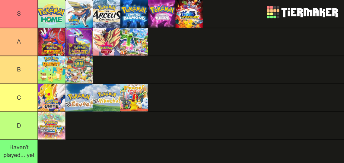 Nintendo switch (Pokemon) games Tier List (Community Rankings) - TierMaker