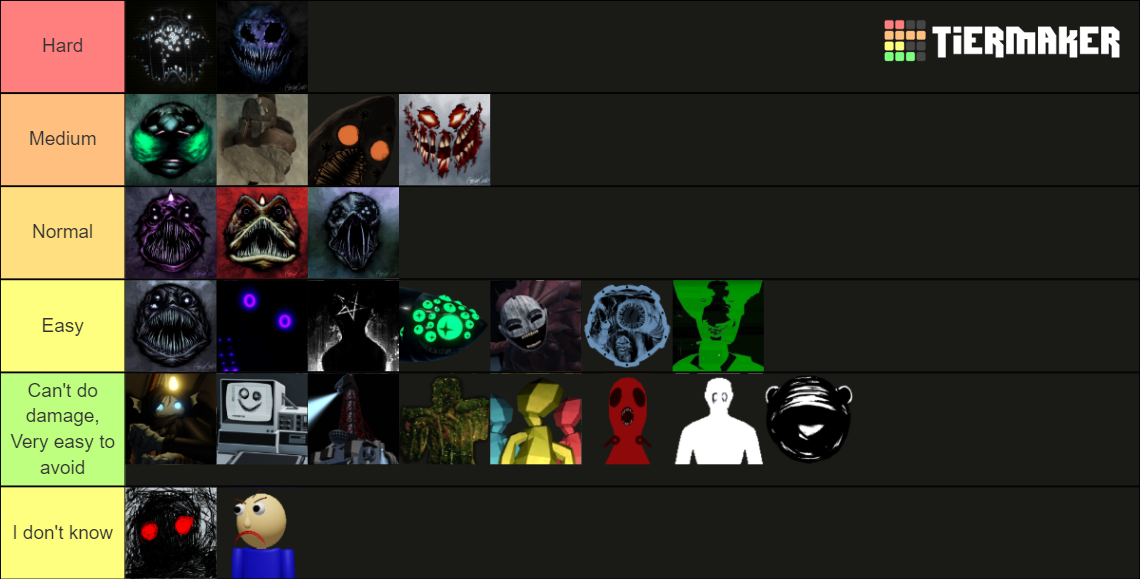 Pressure Entities (Friendly Fire Update) Tier List (Community Rankings ...