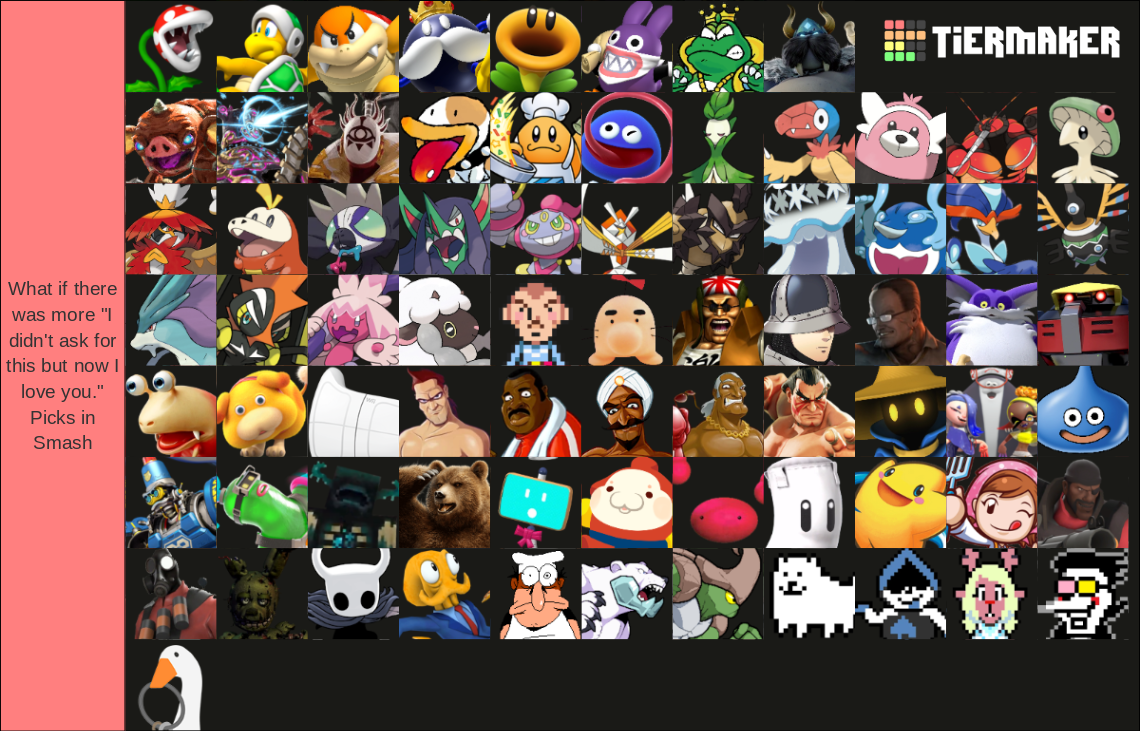 Super Smash Bros. Roster Maker Tier List (Community Rankings) - TierMaker