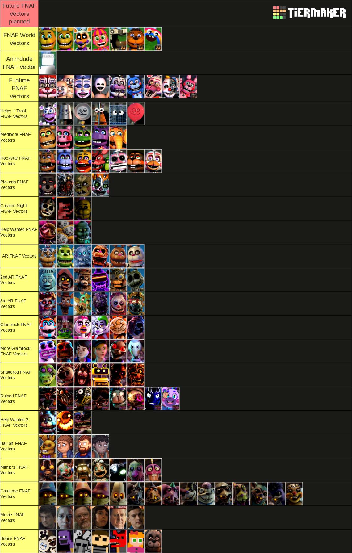 THE DEFINITIVE FNAF TIER LIST (1800+ CHARACTERS) Tier List (Community Rankings) - TierMaker