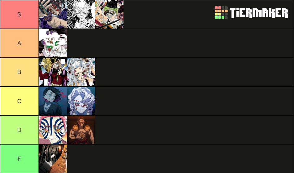 Twelve Kizuki Demon Moons (Demon Slayer KnY) Tier List (Community Rankings) - TierMaker