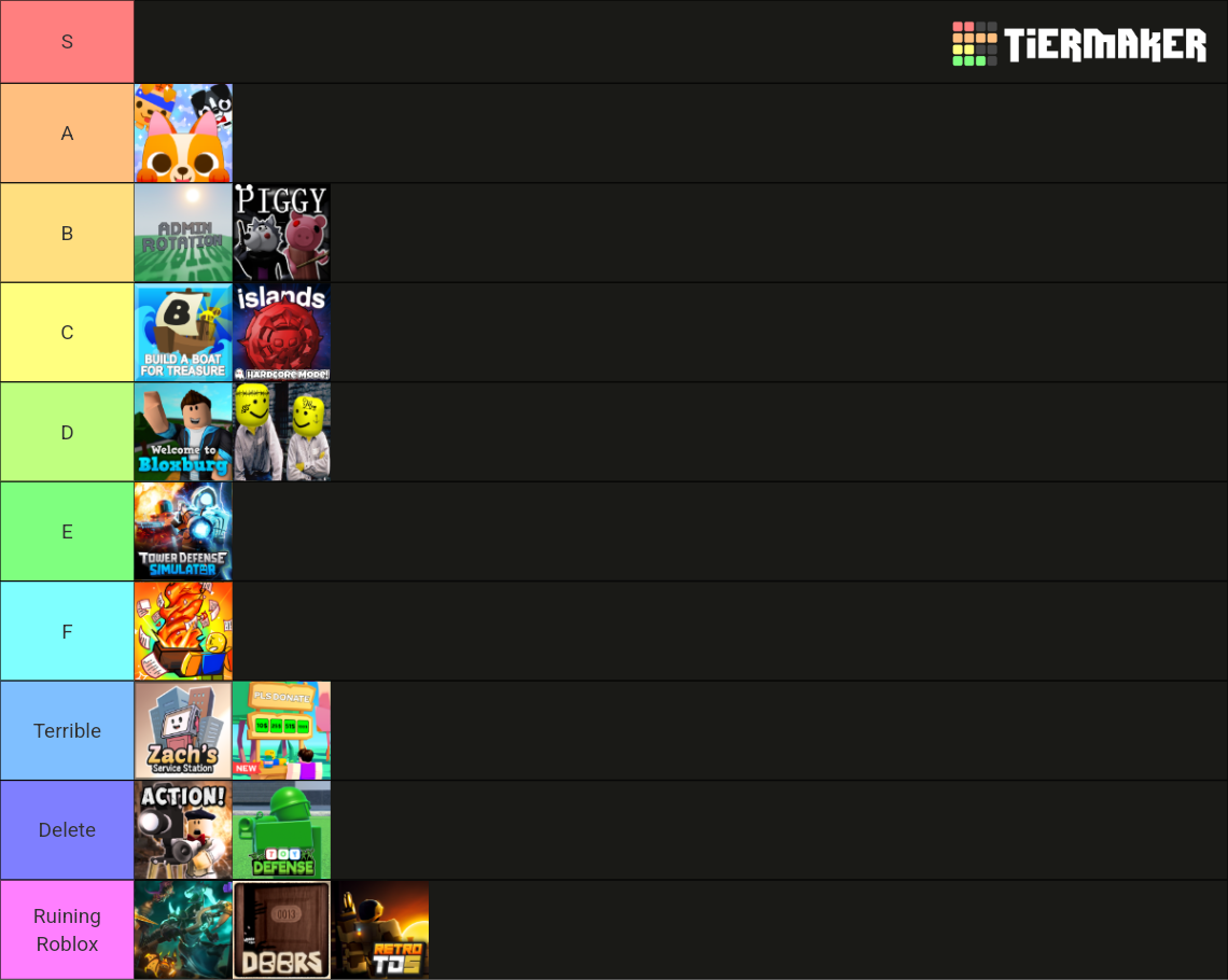 Roblox Games Tier List (Community Rankings) - TierMaker