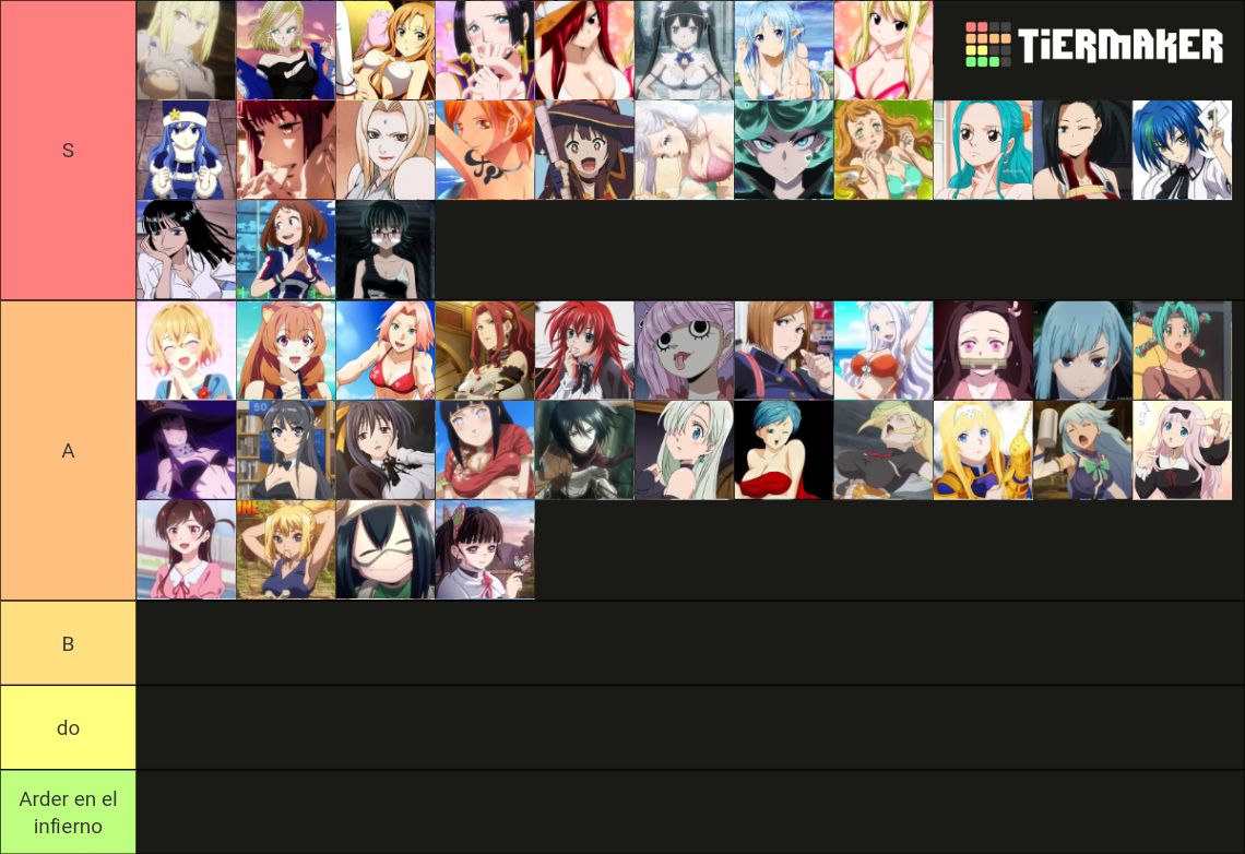 Top 100 Anime Waifu Tier List (Community Rankings) - TierMaker