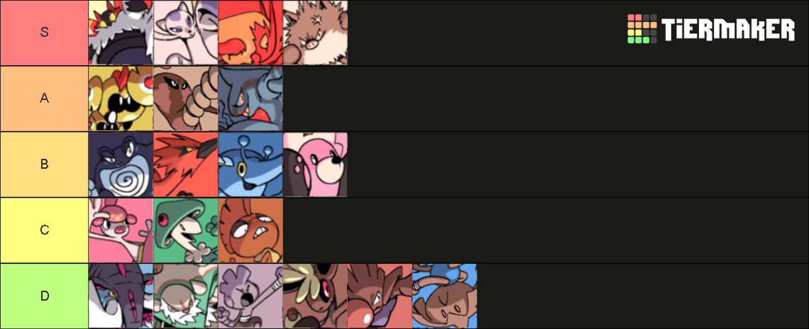 Pokemon Close Combat (v16) Tier List (Community Rankings) - TierMaker