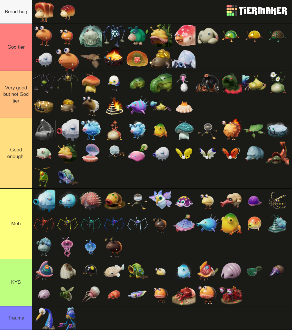 Pikmin 4 Enemies Tier List (Community Rankings) - TierMaker