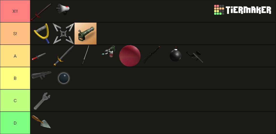 Combat Initiation Weapon Tier List (Community Rankings) - TierMaker