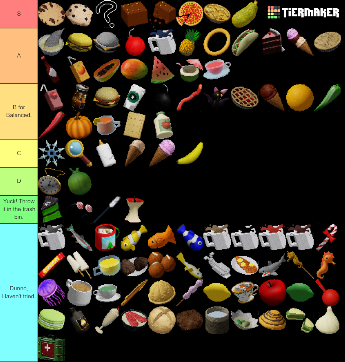 Definitive Block Tales Item Tier List (Community Rankings) - TierMaker