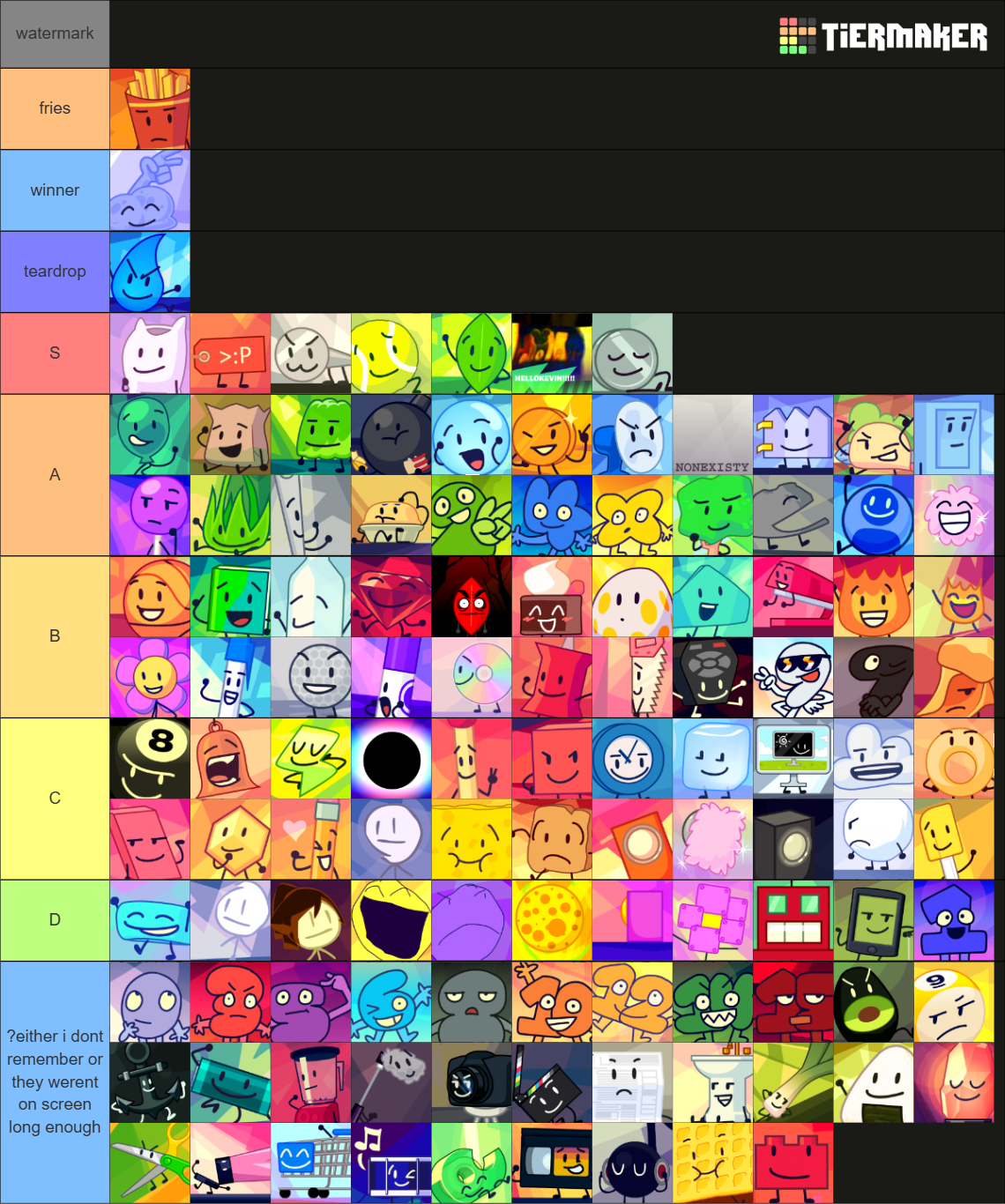 BFDI Characters (2024) - New Icons! Tier List (Community Rankings) - TierMaker
