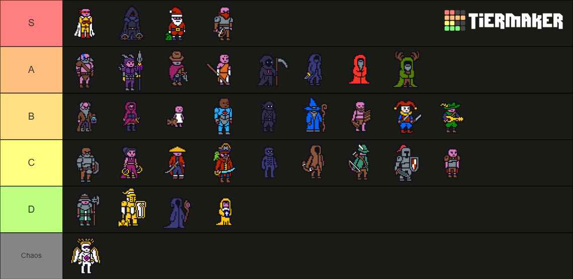 Tiny Rouges Characters Tier List (Community Rankings) - TierMaker