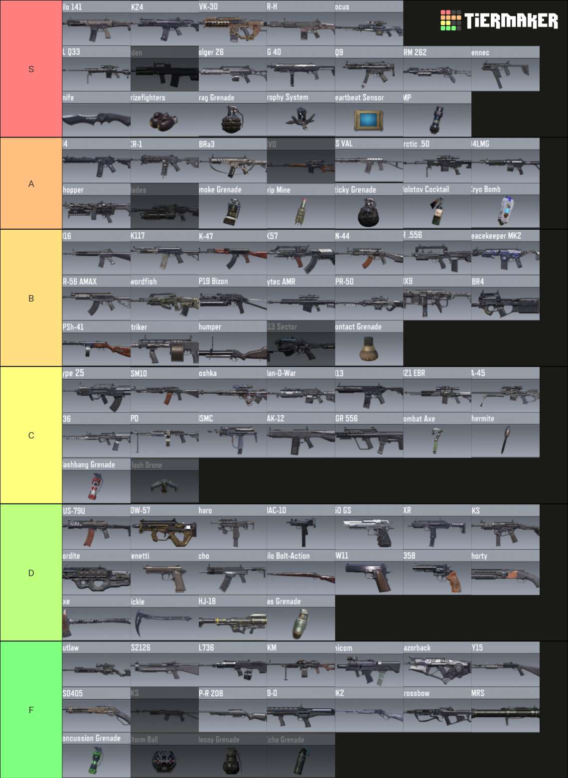 All CODM Weapons Tier List (Community Rankings) - TierMaker