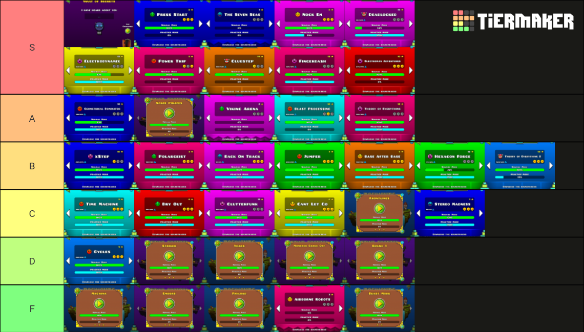 All Geometry Dash Game Levels Tier List (Community Rankings) - TierMaker