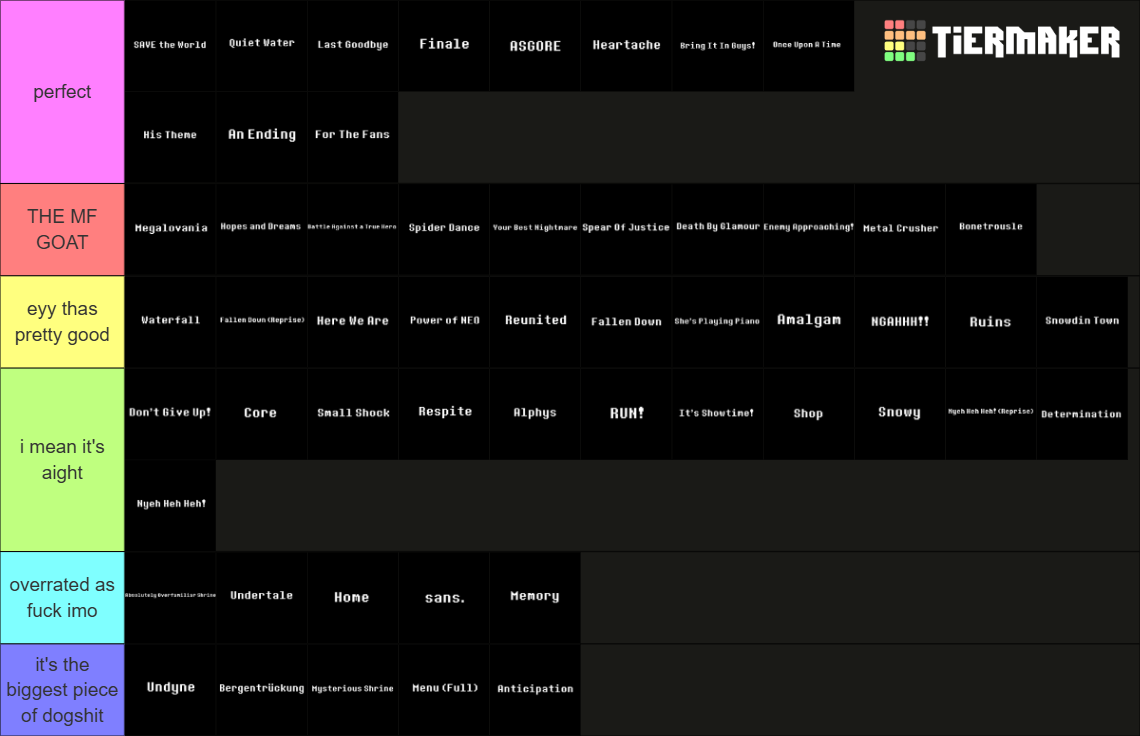 undertale 5th anniversary orchestra song tierlist Tier List (Community ...