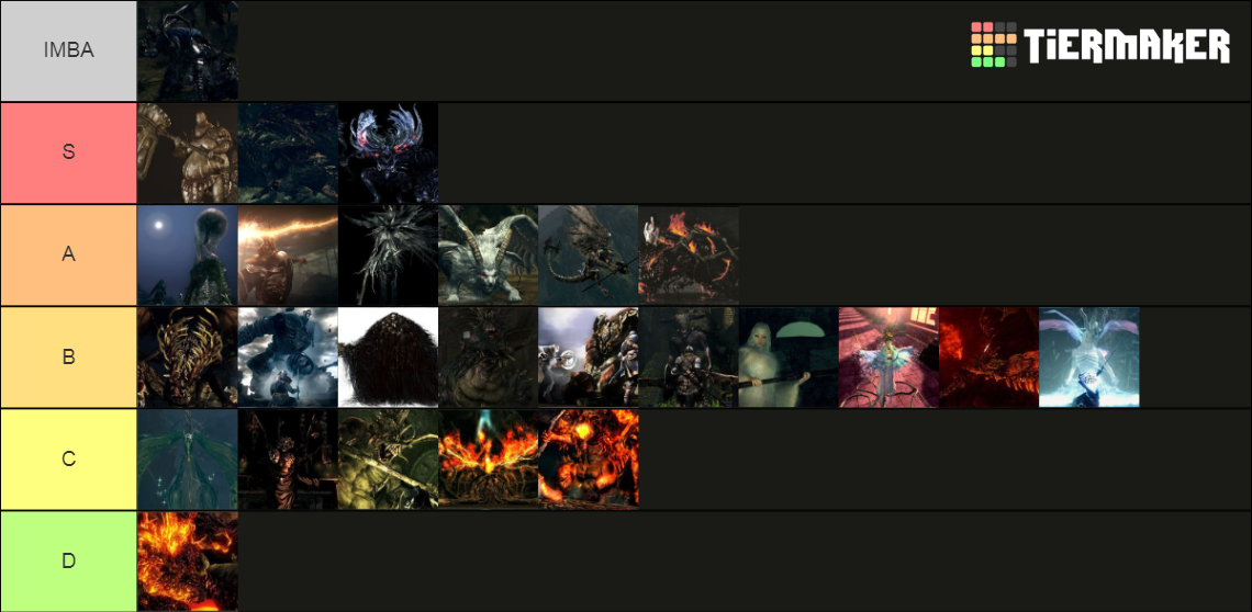 Dark Souls 1 Bosses Tier List (Community Rankings) - TierMaker