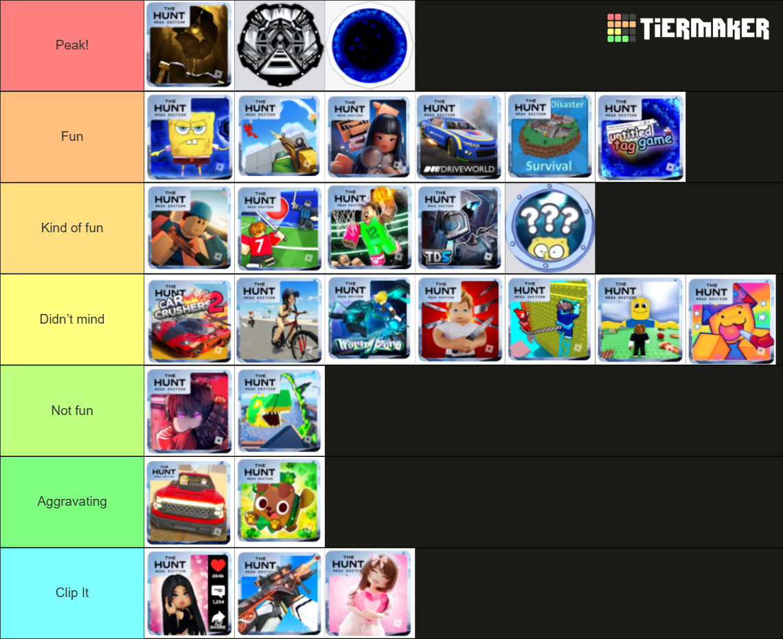 Roblox the Hunt: Mega Edition Tier List (Community Rankings) - TierMaker