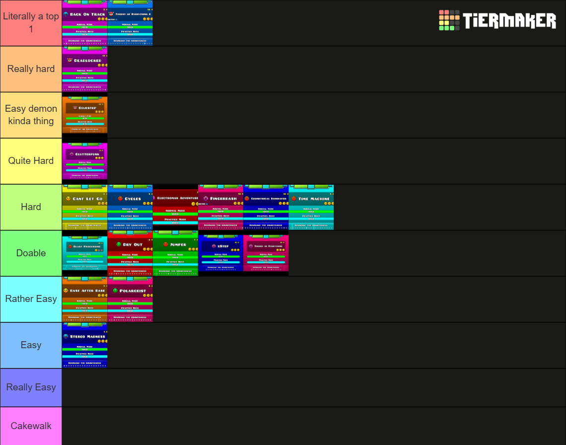 Geometry Dash Main Level Difficulty Ranking Tier List (Community Rankings) - TierMaker