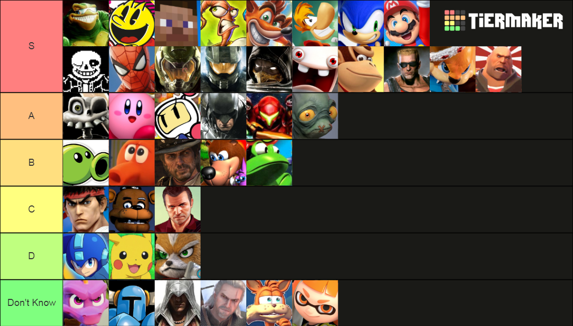 100 ULTIMATE GAME PROTAGS Tier List (Community Rankings) - TierMaker