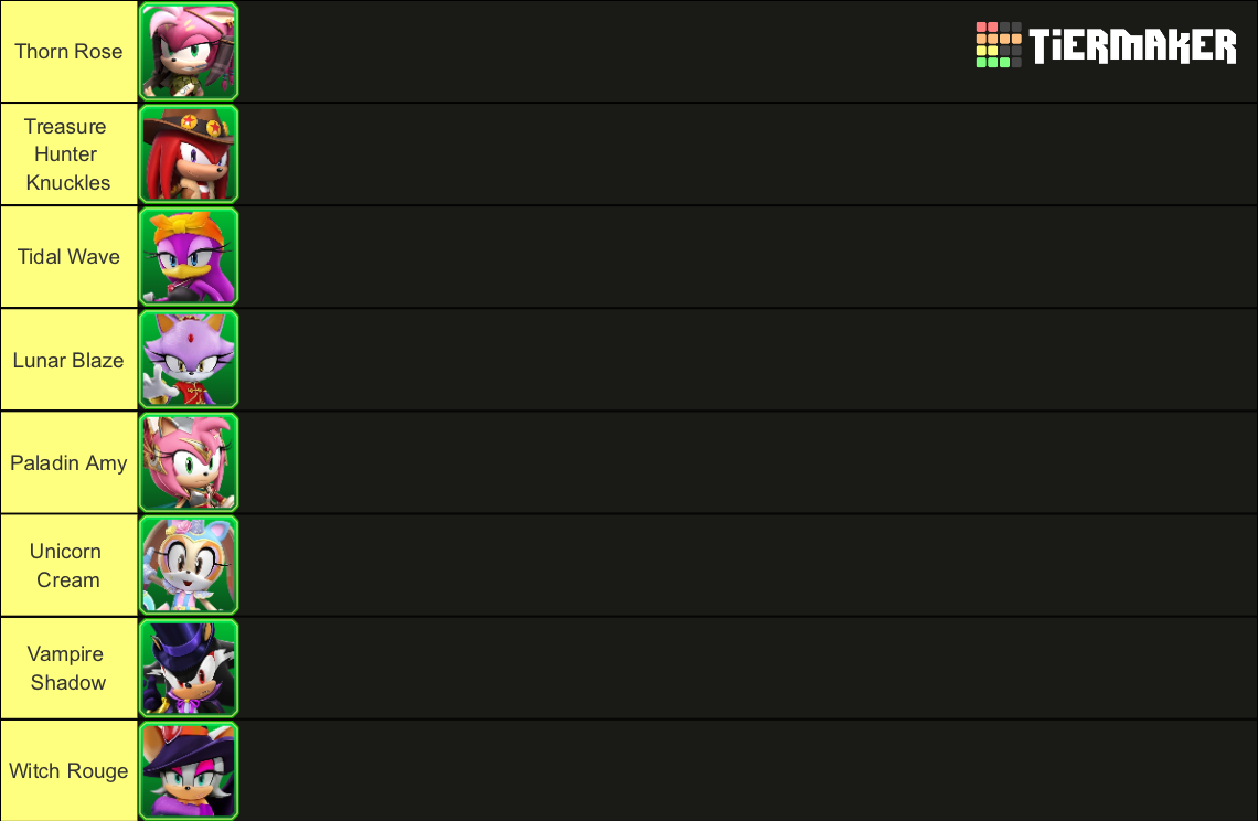 Sonic Forces Speed Battle All Characters (2024) Tier List (Community ...