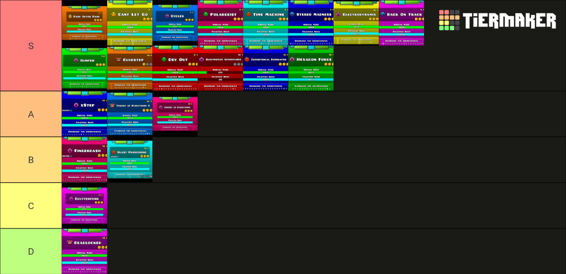 Geometry Dash Songs Tier List (Community Rankings) - TierMaker