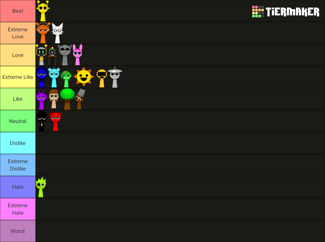 Sprunki Normal Tier List (Community Rankings) - TierMaker