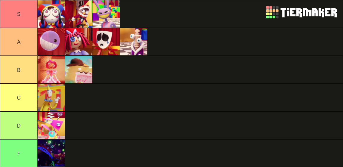 The Amazing Digital Circus (EVERY CHARACTER) TADC Tier List (Community ...