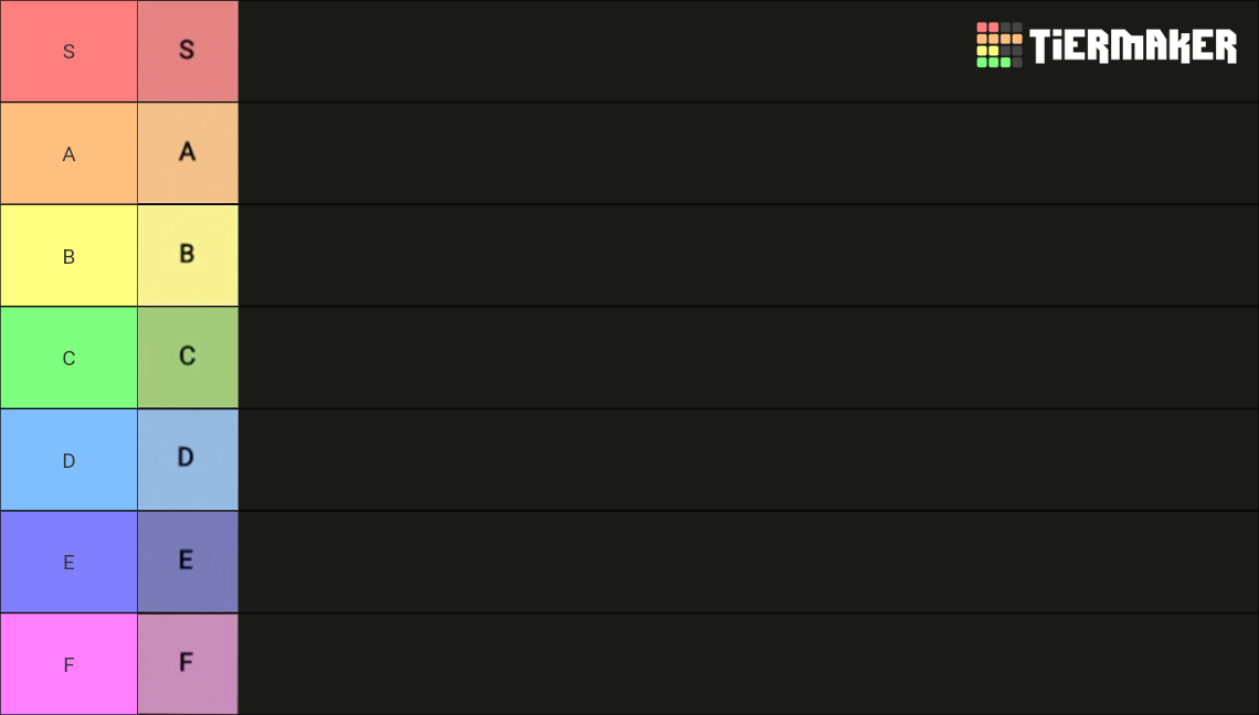 Tier Ranking Tier List (Community Rankings) - TierMaker