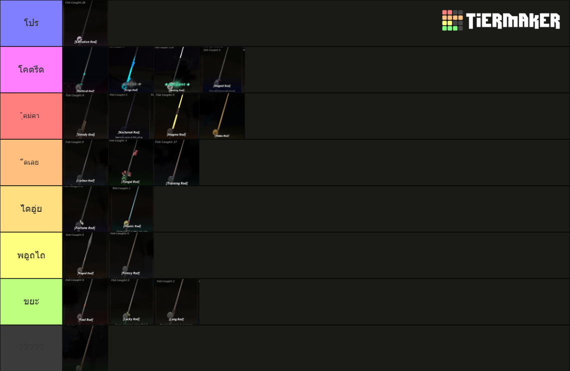 Fisch Rod Tier List (Community Rankings) - TierMaker